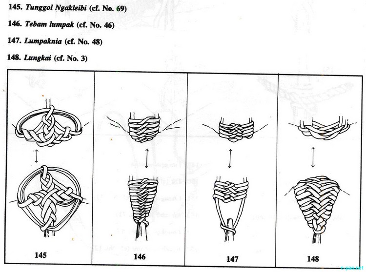 Cane and Bamboo Crafts of Manipur Part 12